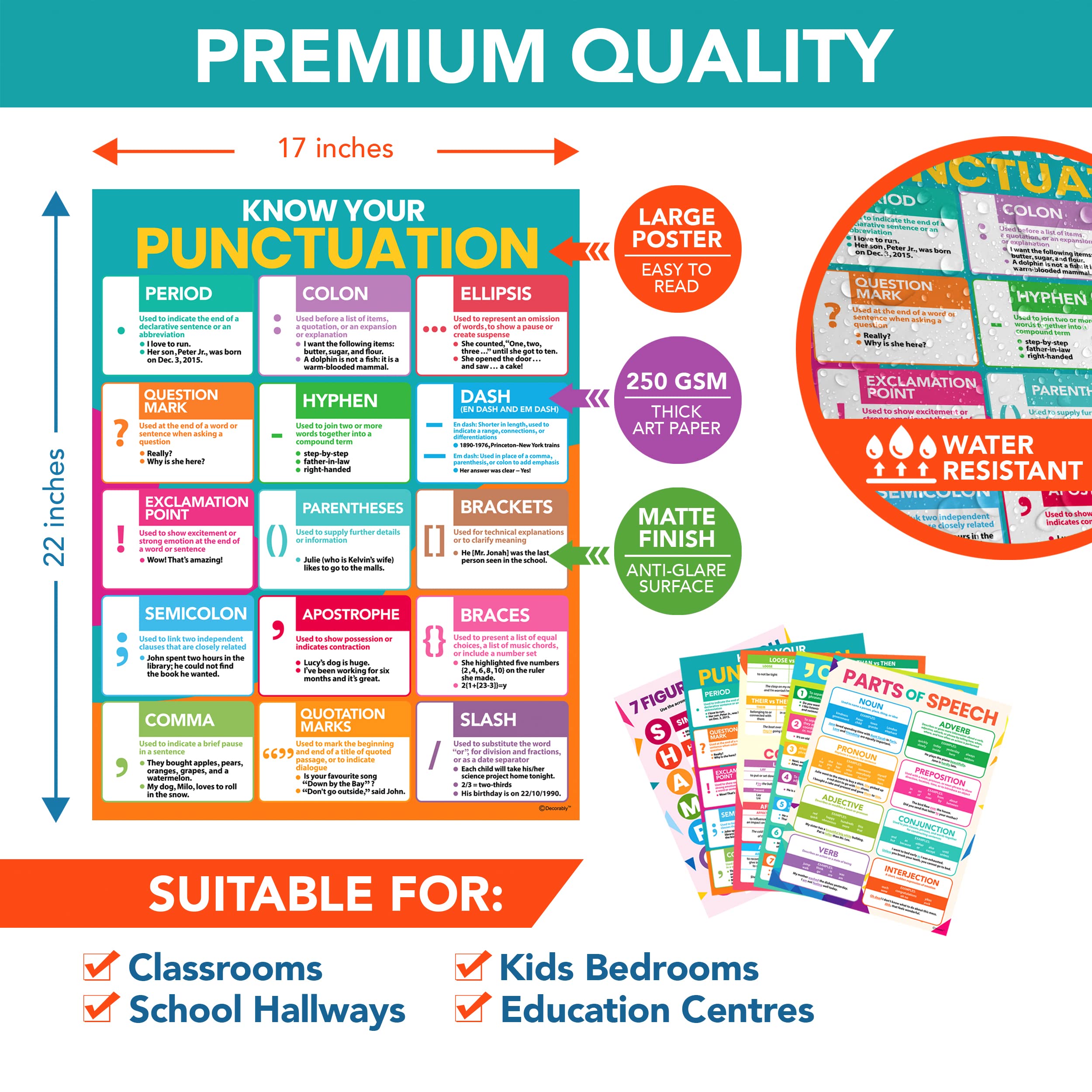 Snapklik.com : Decorably 5 Vibrant English Posters For Classroom ...