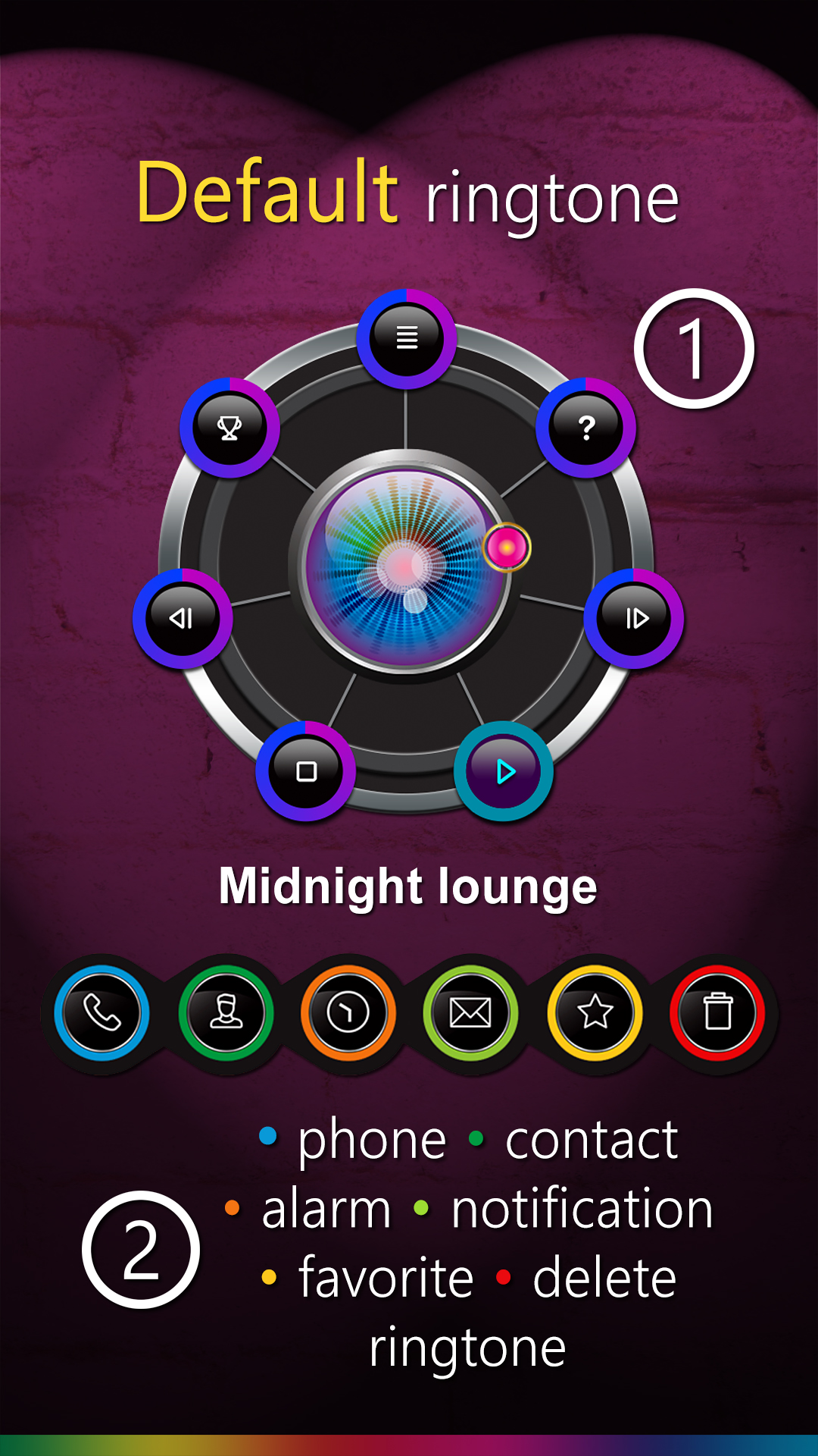 Best ringtones - App on Amazon Appstore