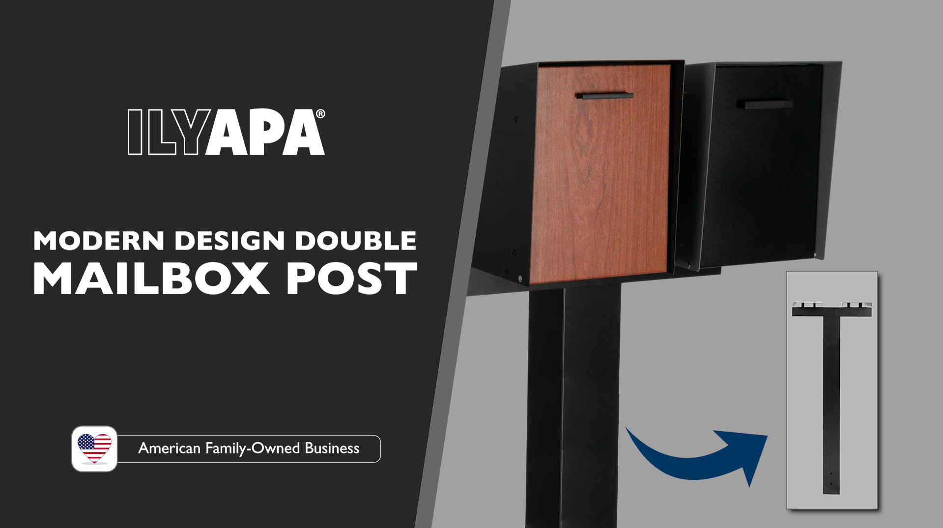 Double Mailbox Post Bracket Double Post Mount Mailboxes | Residential