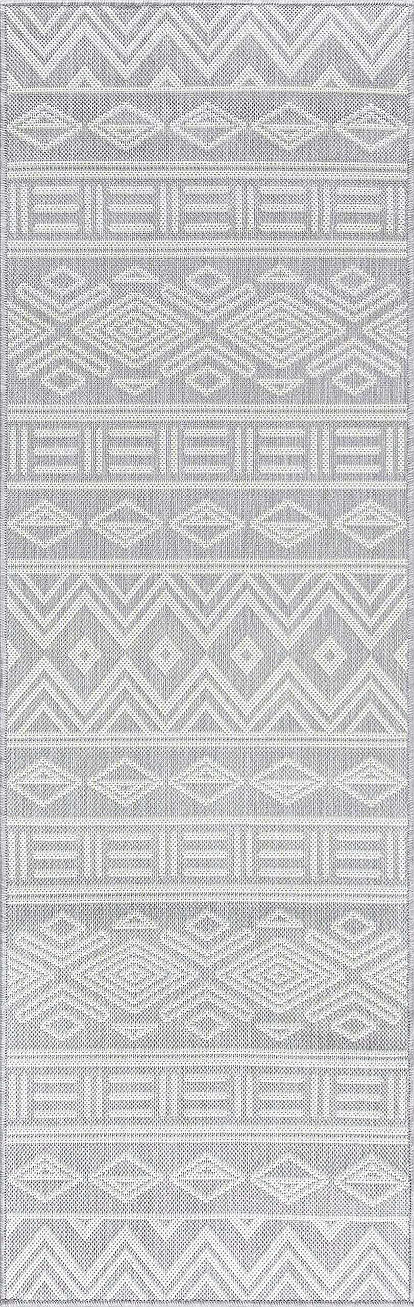 Water & Fade Resistant Indoor Outdoor 3x10 Runnerr Rug for Patio, Deck ...