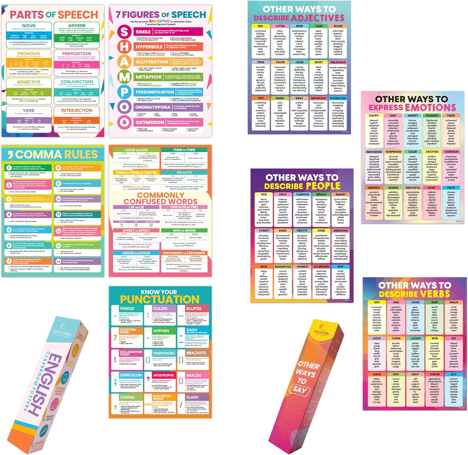 Amazon.com: Decorably English Classroom Poster Bundle - 5 Chalkboard ...