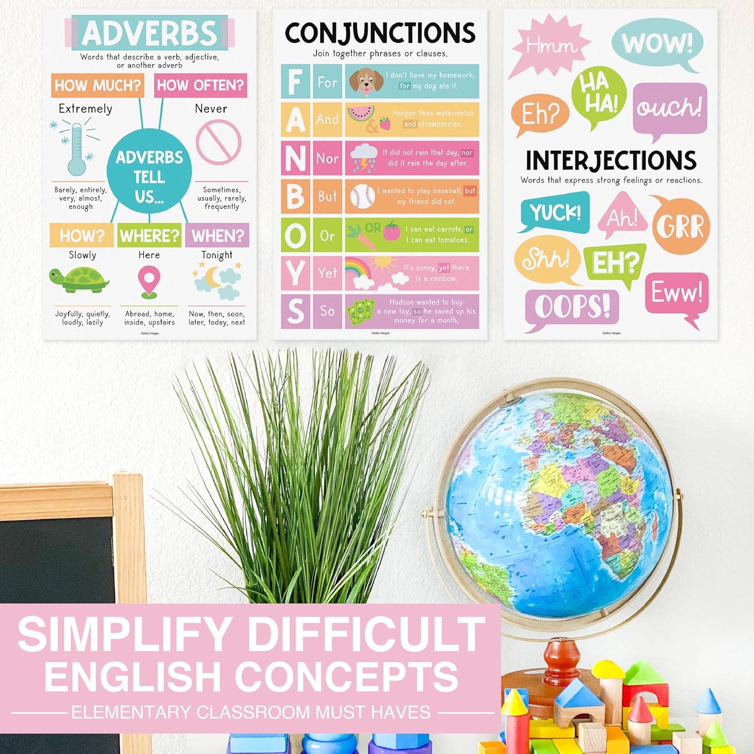 Hadley Designs Parts Of Speech Posters For Classroom Australia | Ubuy