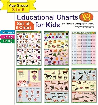 Buy Kids Learning Charts: Alphabets, Colours, Fruits, Vegetables ...