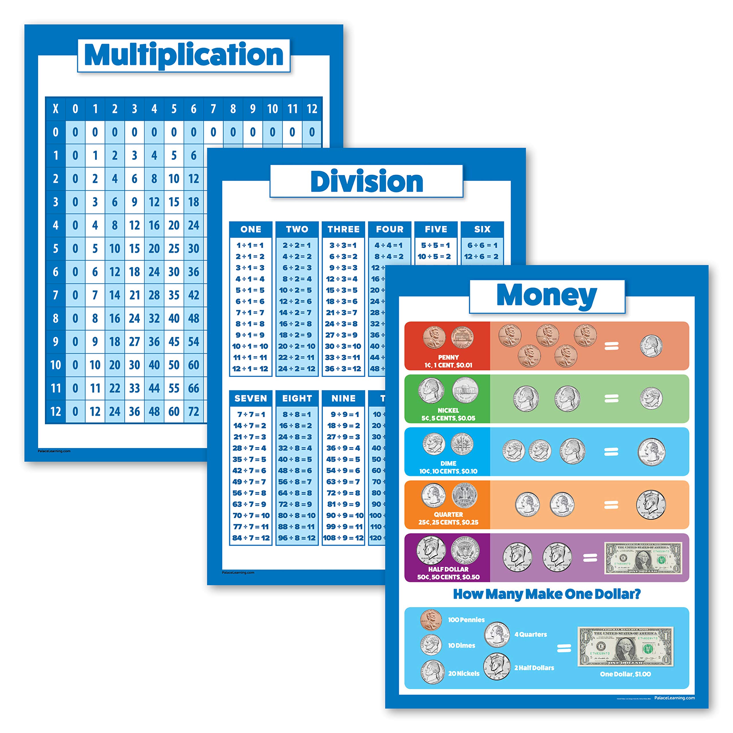 Palace Learning 3 Pack Multiplication Table Poster Division Usa Money ...