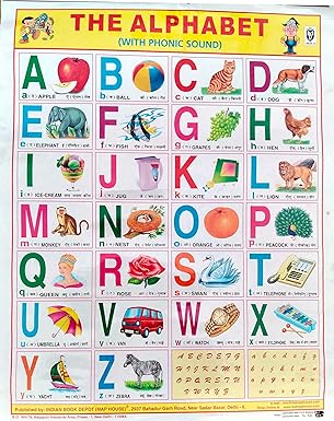Buy ABCD, English Alphabet Learning chart for kids with beautiful ...