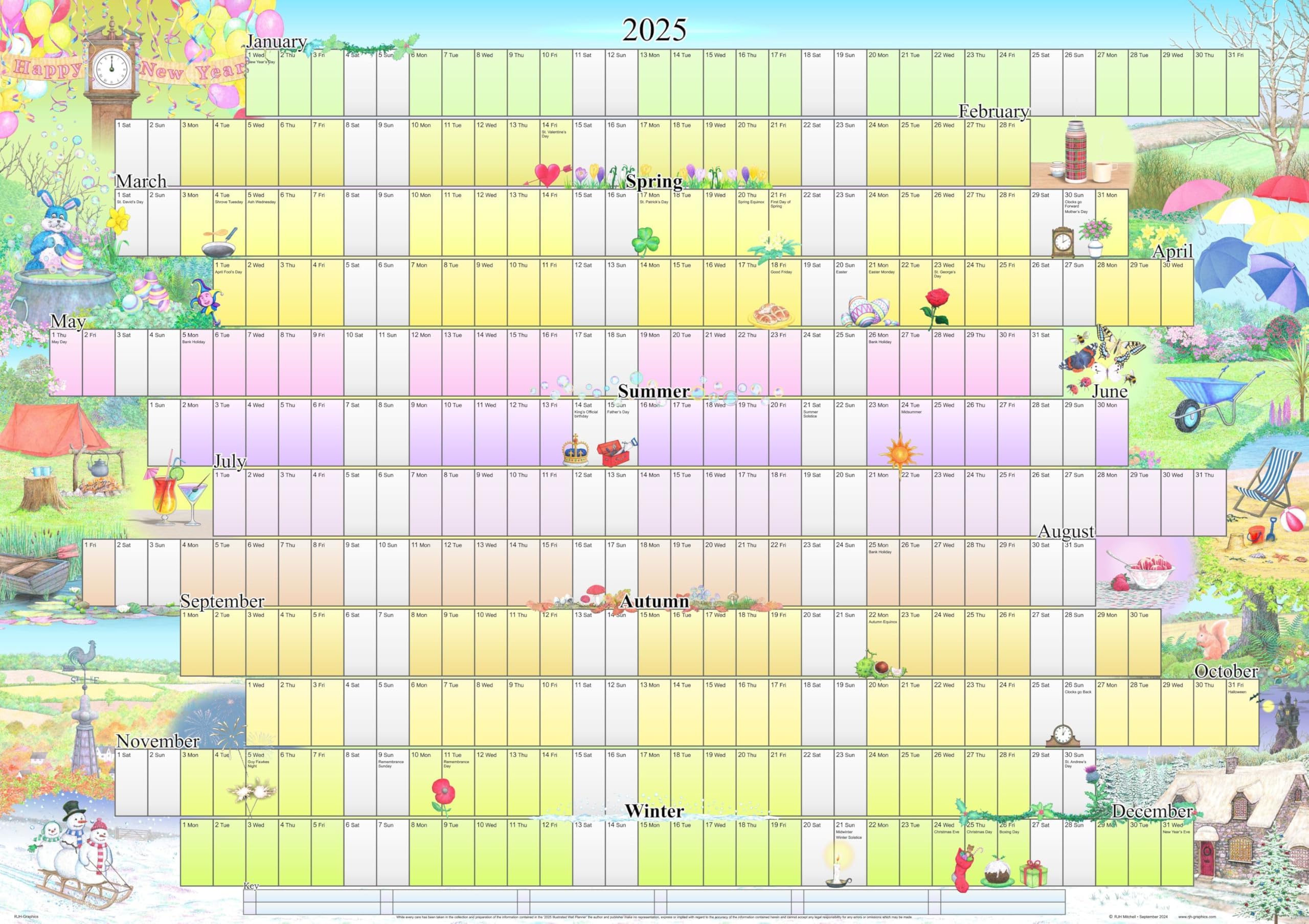 2025 Illustrated Wall Planner (A1 size) non-laminated : Amazon.co.uk ...