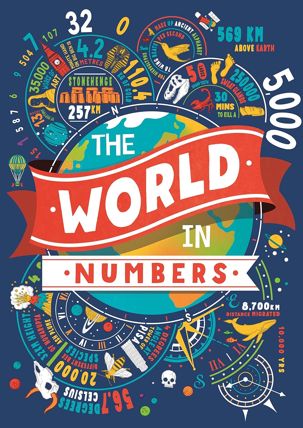 The World in Numbers - Kindle edition by Gifford, Clive, Taylor ...