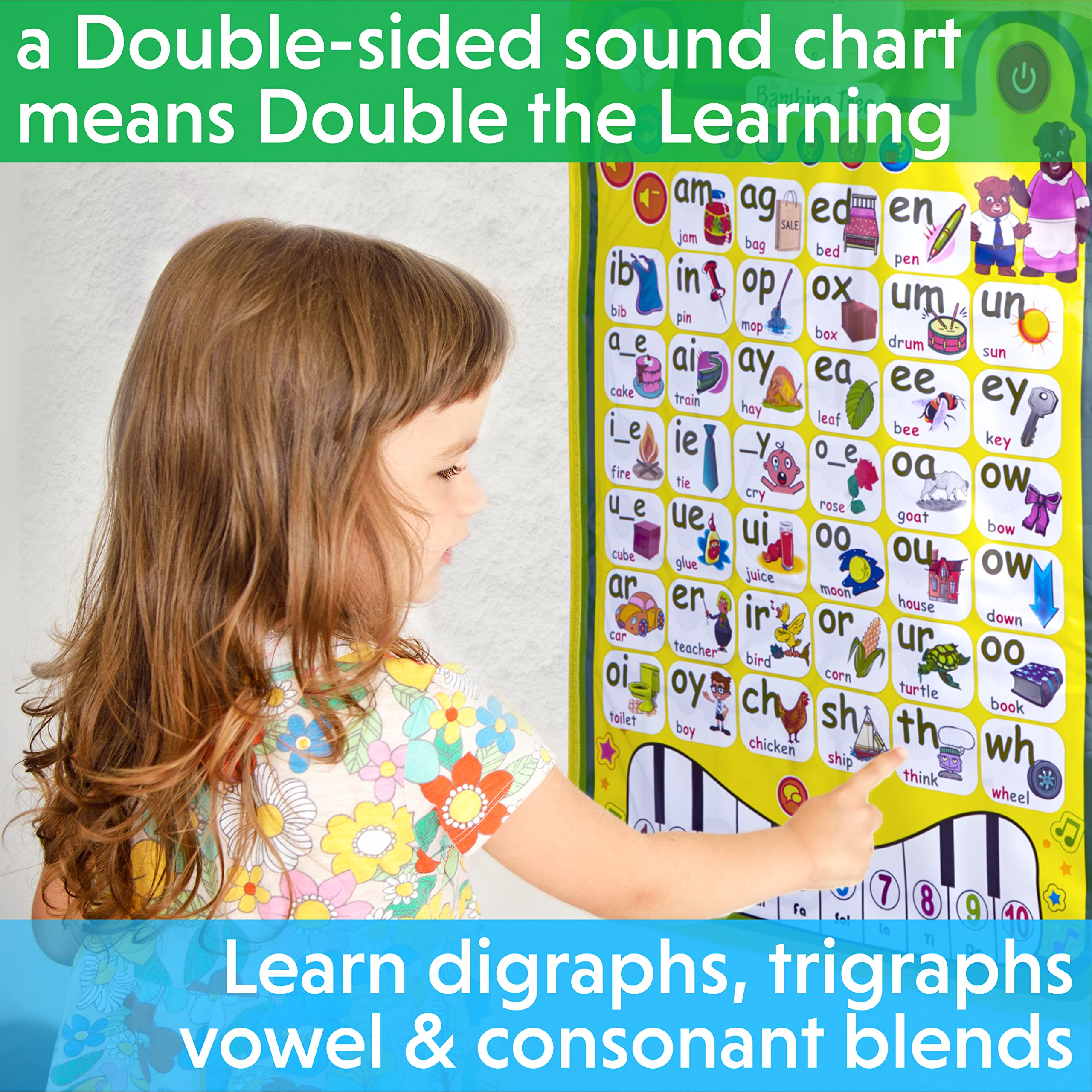 Alphabet & Phonics Talking Poster - Interactive ABC Chart Double-sided ...