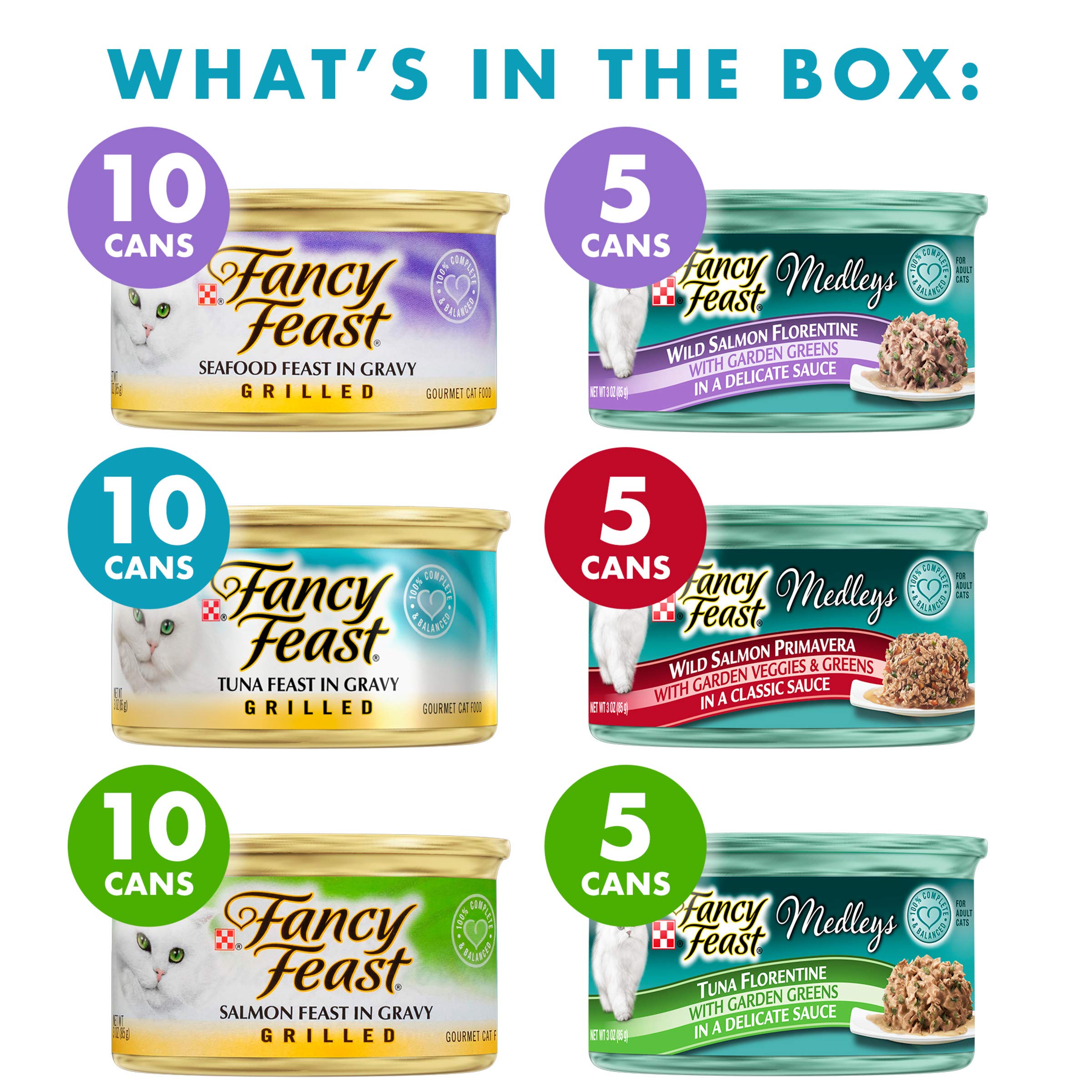 Fancy Feast Canned Cat Food