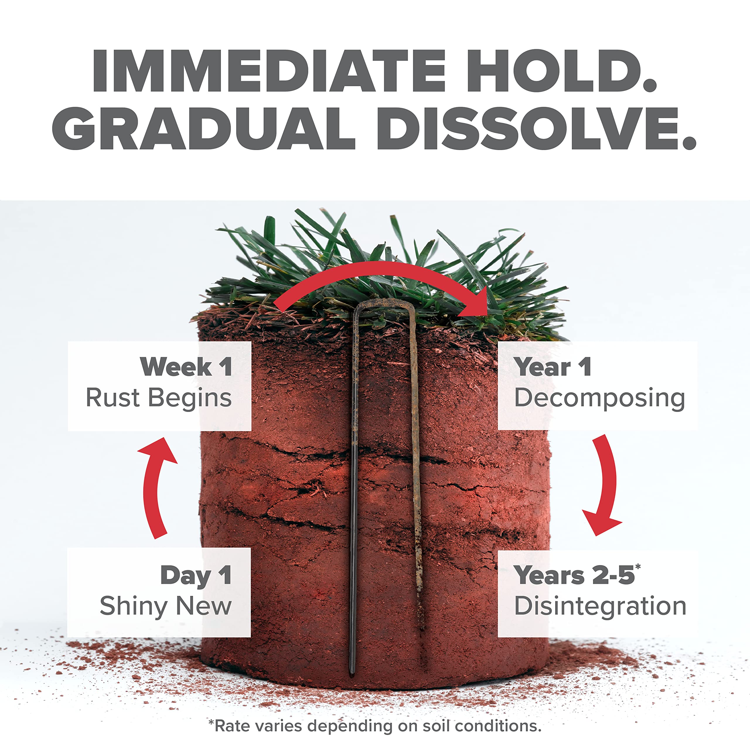 Snapklik.com : USA Made 200 Pack Dissolving Garden Landscape Staples ...