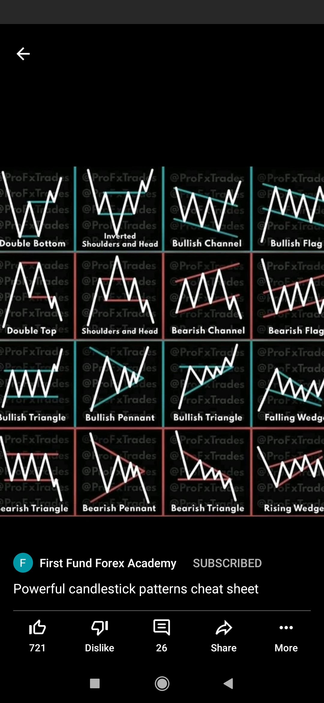 Buy The Ultimate Options Trading Strategy Guide For Beginners Book ...