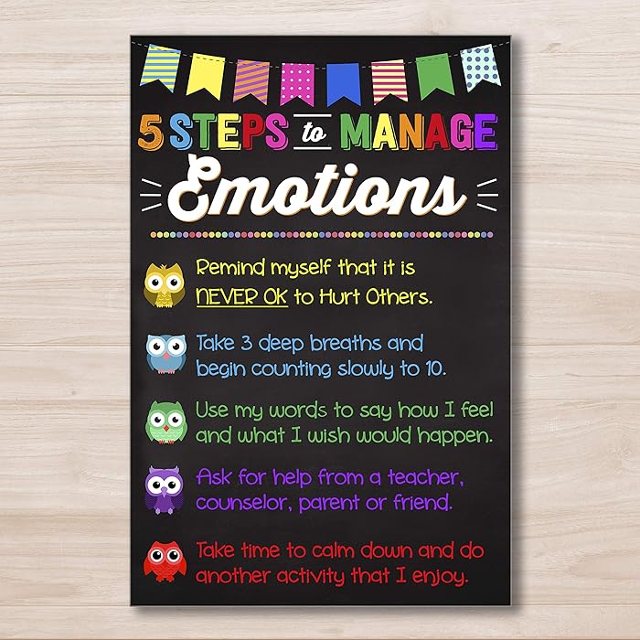 Buy 5 Steps To Manage Big Emotions Poster, Emotions Feelings Poster ...