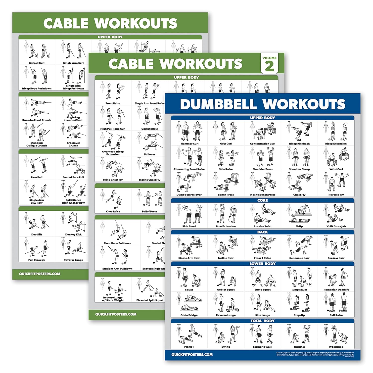 3 Pack - Cable Machine Workout Posters Volume 1 & 2 + Dumbbell Exercise ...