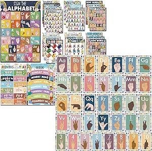 Amazon.com: YIYDONG 24 ASL Posters - 36 ASL Alphabet Line Bulletin ...
