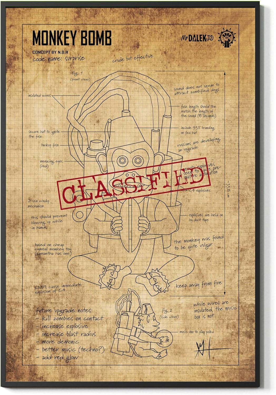 Amazon.com: FESOGO Monkey Bomb Patent Print Call of Duty Weapon Artwork ...