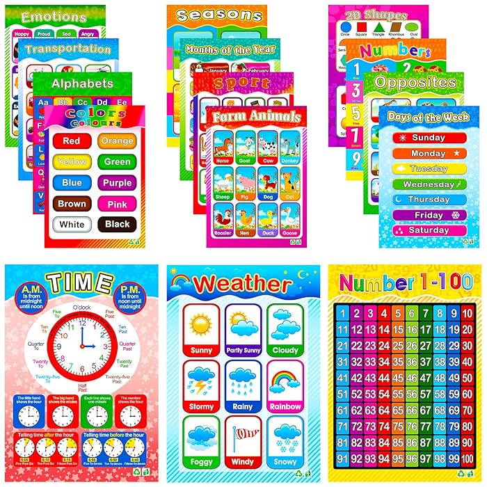 Buy Educational Posters for Toddler and Preschool Kids Classroom ...