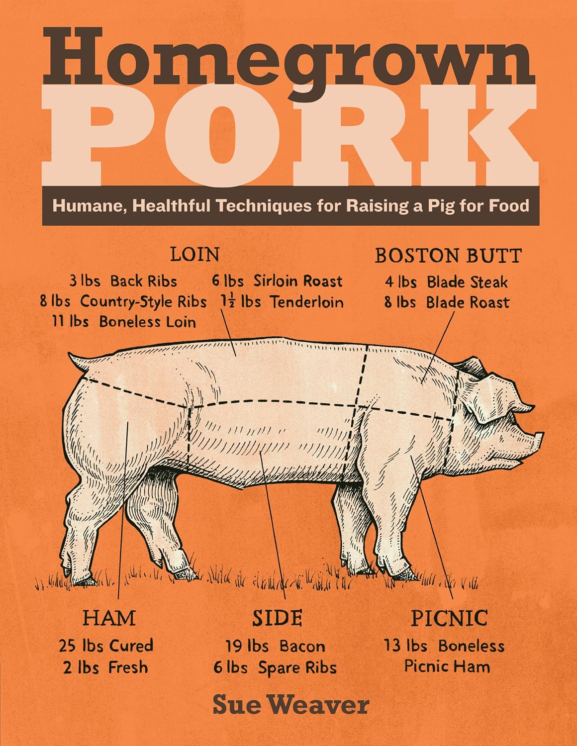 Homegrown Pork: Humane, Healthful Techniques for Raising a Pig for Food ...