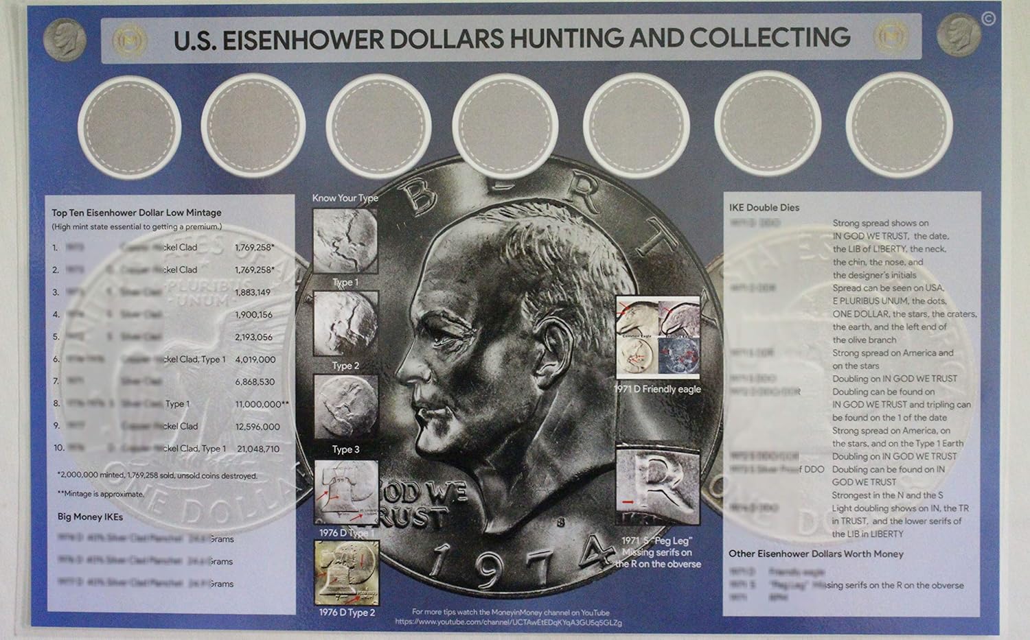 Amazon.com: U.S. Eisenhower Dollar Hunting and Collecting Coin Sorting ...