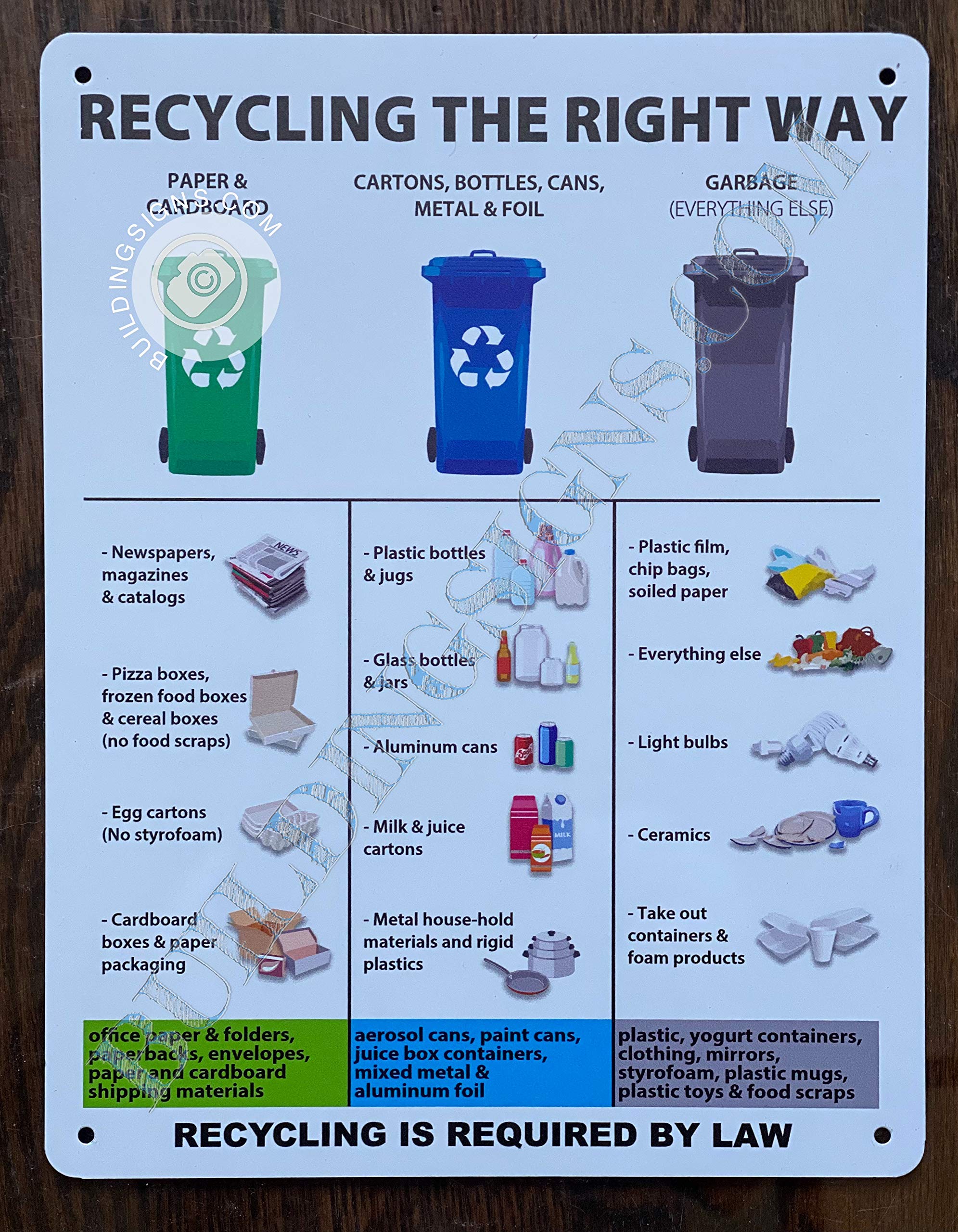 Paper Recycling Signs