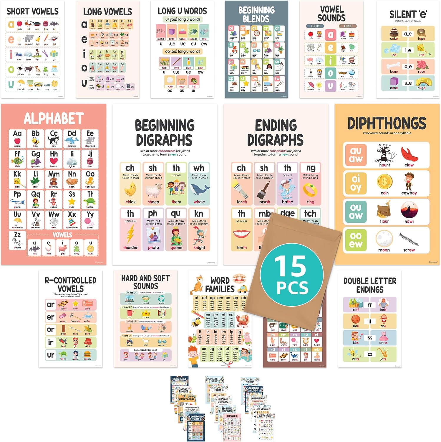 Amazon.com: 15 Phonics Posters for Classroom Elementary - 11x17in Sound ...