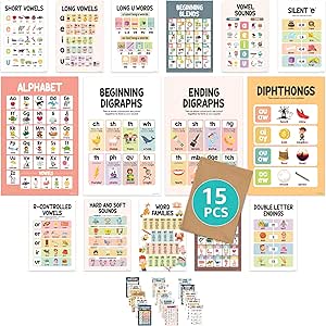 Amazon.com: 15 Phonics Posters for Classroom Elementary - 11x17in Sound ...