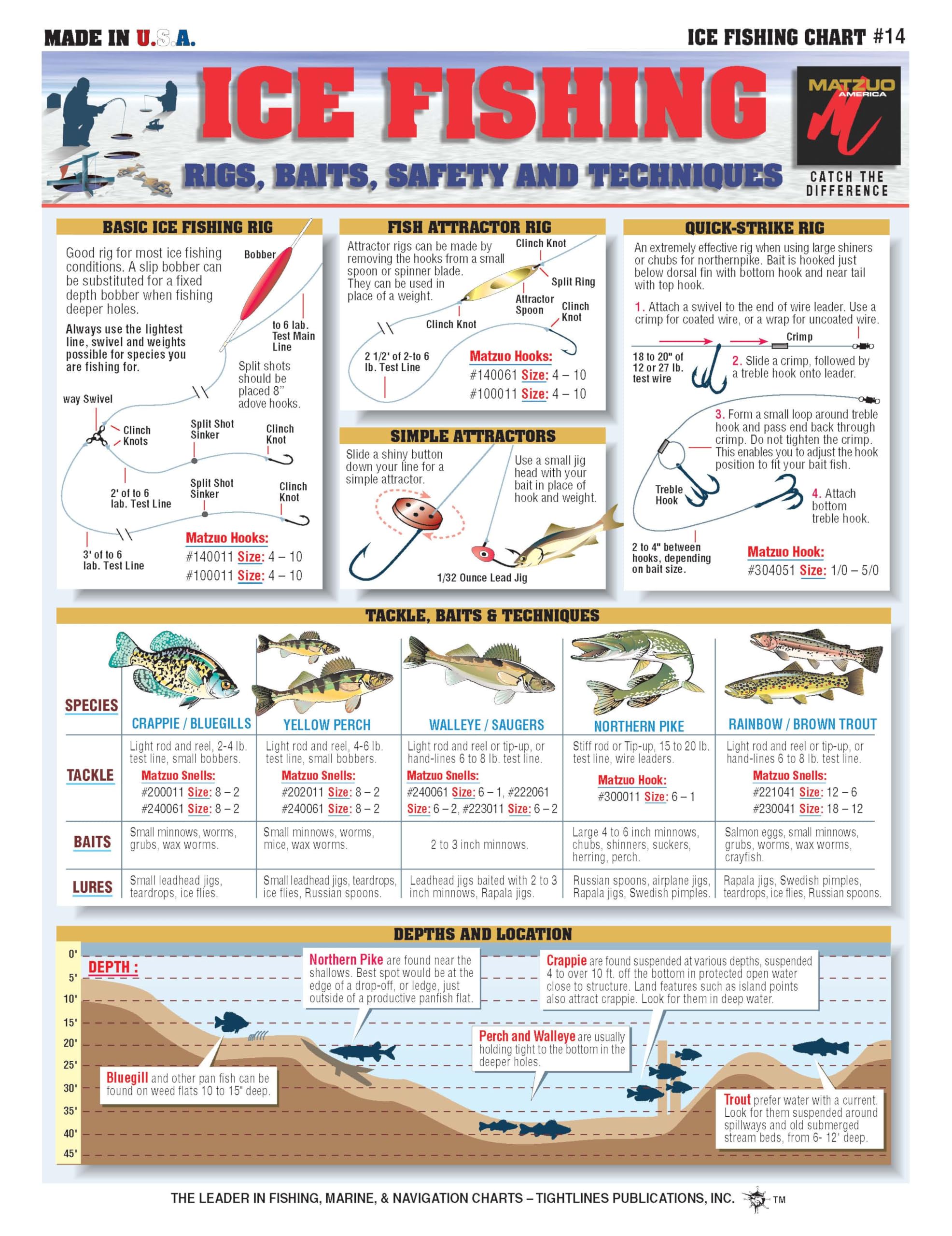 Amazon.com : Ice Fishing Chart #14 (Rigs, Baits, Safety & Techniques ...