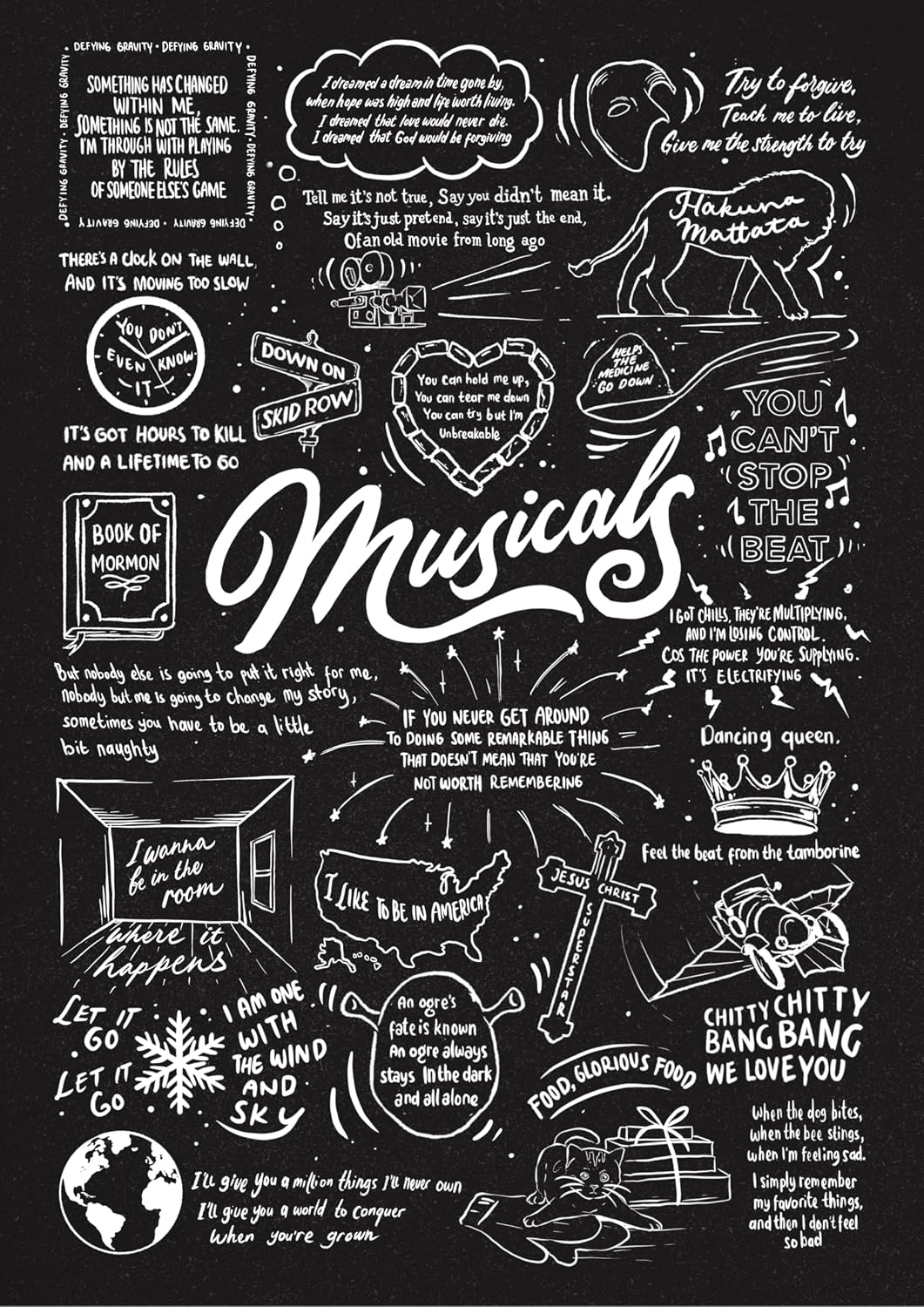 Hewson's Gifts Musicals Doodle Lyric Poster - Unframed A4 Black ...