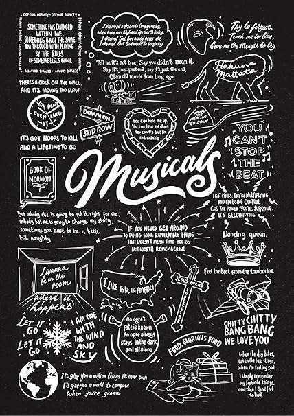 Musical Theatre Doodle Lyric Poster - Print Gifts for Musicals Lover ...