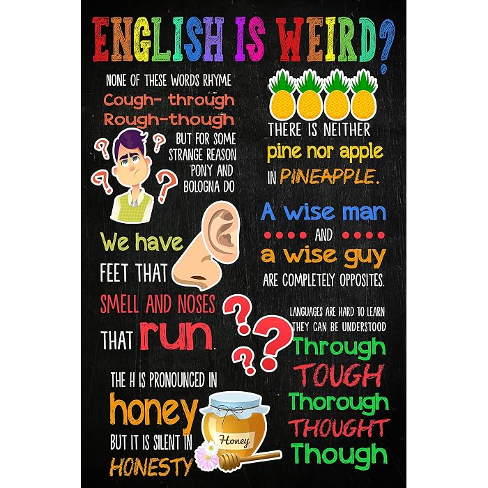 Buy English is weird? Poster English Teacher Classroom Printable ...