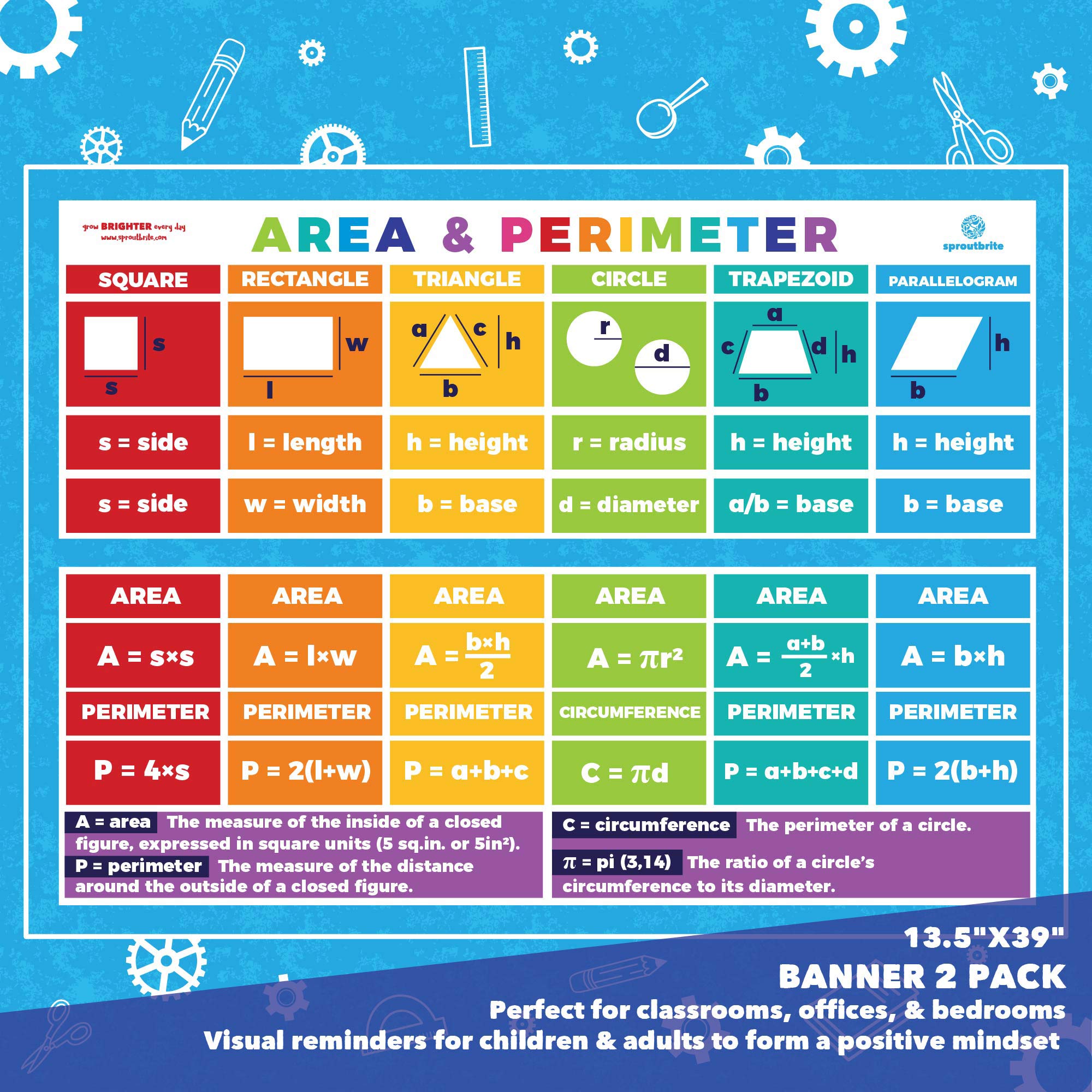 Sproutbrite Educational Math Posters Area Perimeter Geometry ...