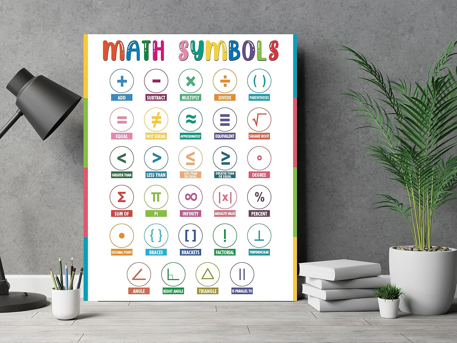 Amazon.com: Math Symbols Classroom Decorations for Teachers- Wall Decor ...