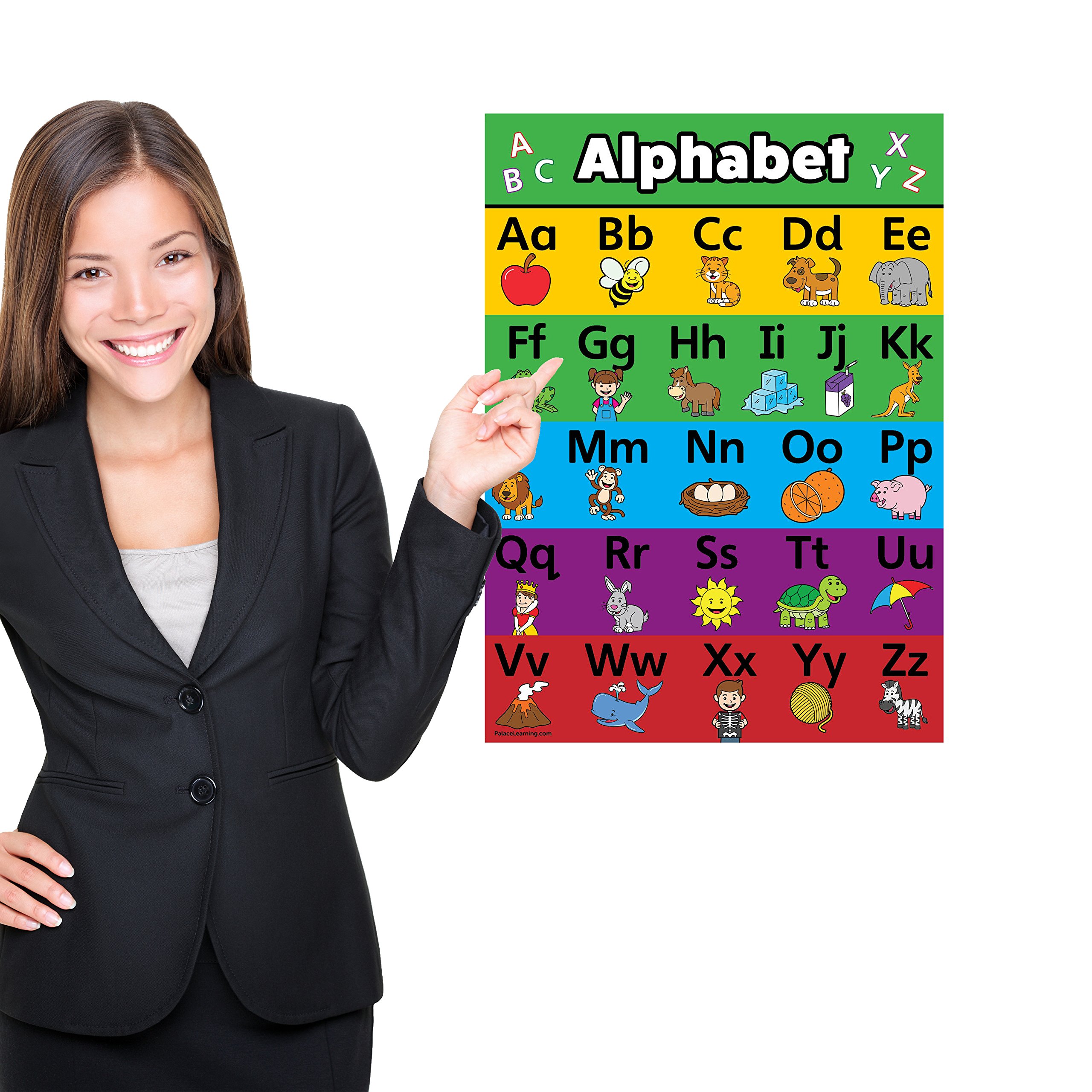 10 Laminated Toddler Educational Posters - ABC - Alphabet, Numbers 1-10 ...