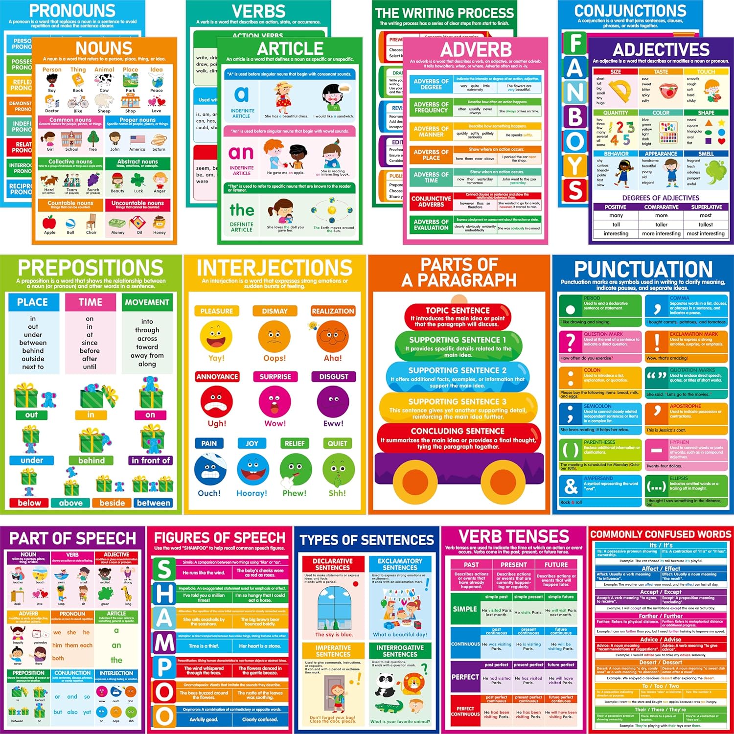 17 Part of Speech Posters, PET Film Covered English Grammar Poster ...