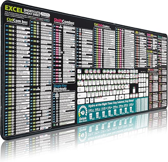 Amazon.com: Excel Cheat Sheet Desk Pad - Extended Large Excel Mouse Pad ...