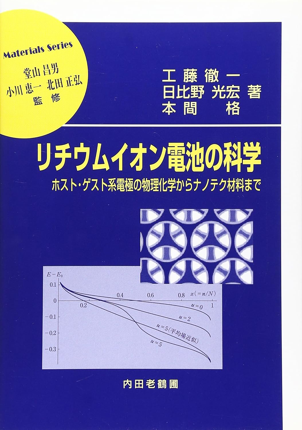 Amazon.com: Richiumu ion denchi no kagaku : Hosuto gesutokei denkyoku ...