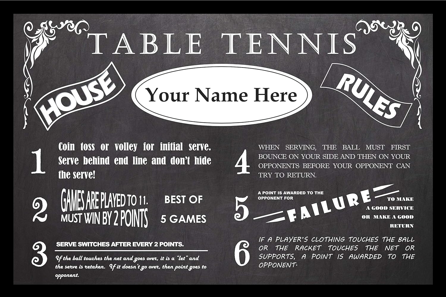Amazon.com: ZieglerWorld Personalized Vintage Chalkboard Looking Table ...