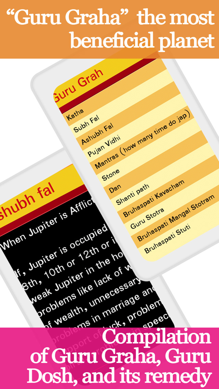 Guru Grah - App on Amazon Appstore