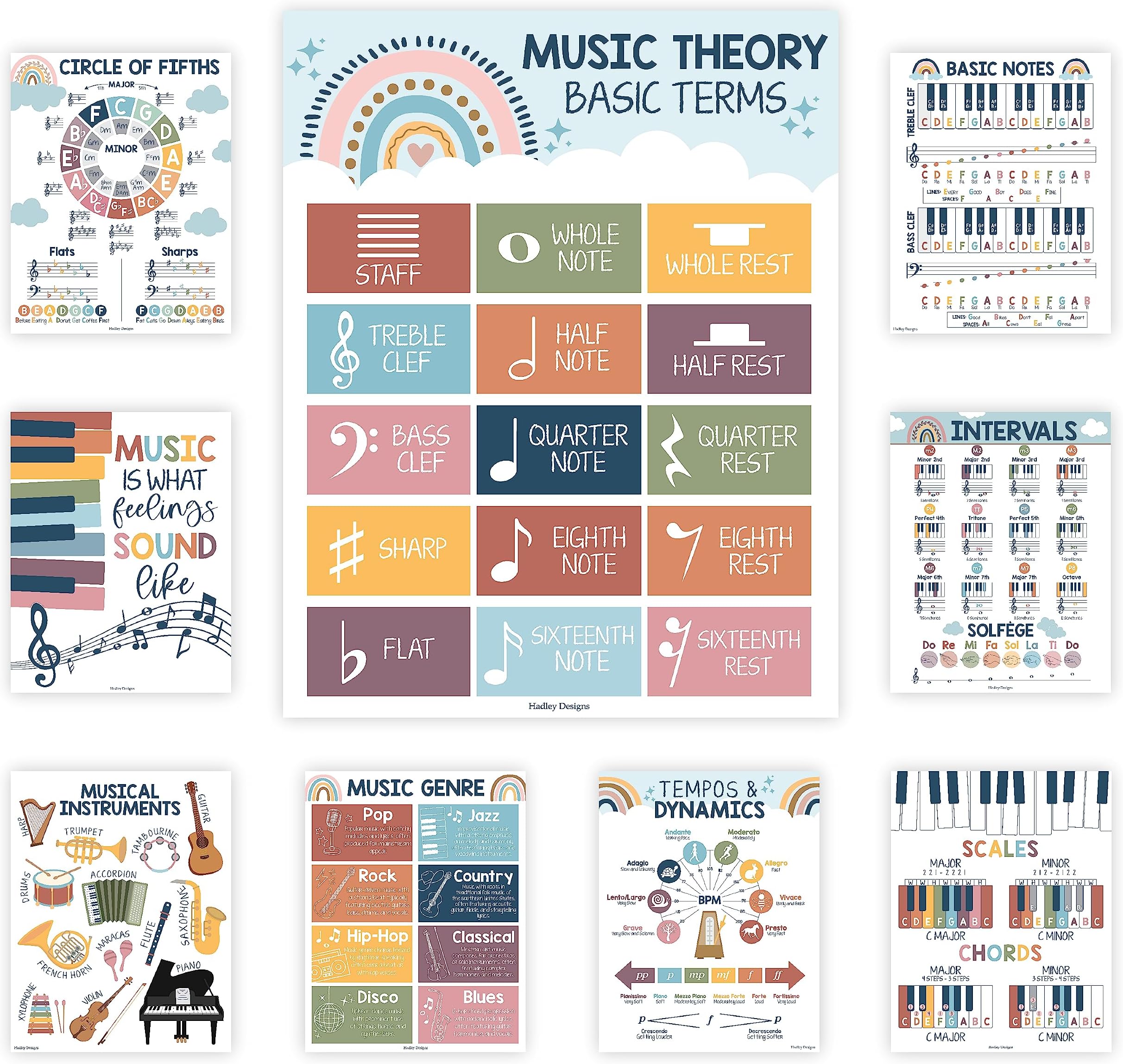 Amazon.com: Hal Leonard Curwen/Kodaly Hand Signs Poster Set: Prints ...