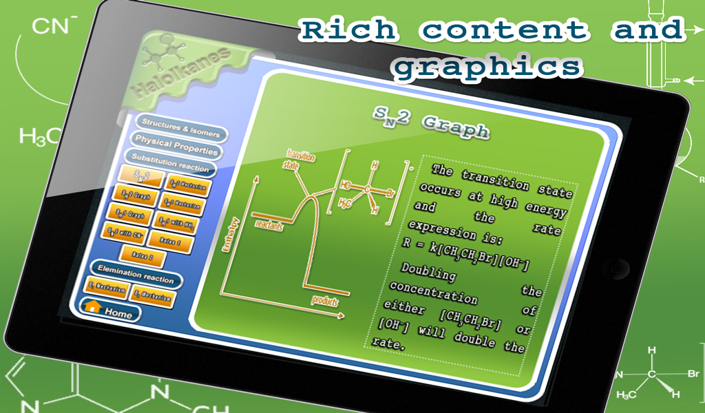 Organic Chemistry Tablet - App on Amazon Appstore