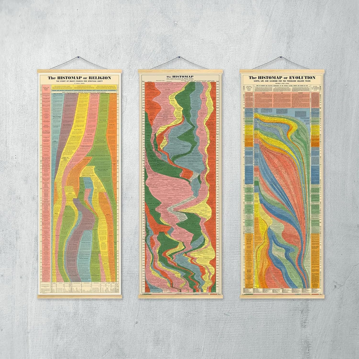 Amazon.com: Complete FRAMED Set of Three (3) Histomap Timelines: (1 ...
