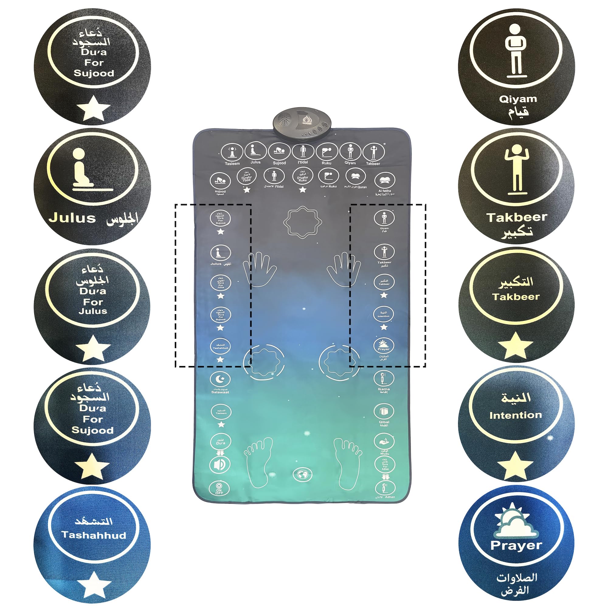 Snapklik.com : Electronic Prayer Mat, Learning Quran Muslim Interactive ...