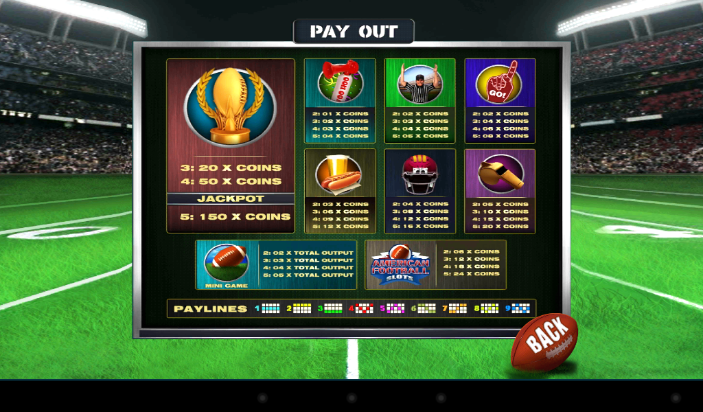 American Football Slots - App on Amazon Appstore