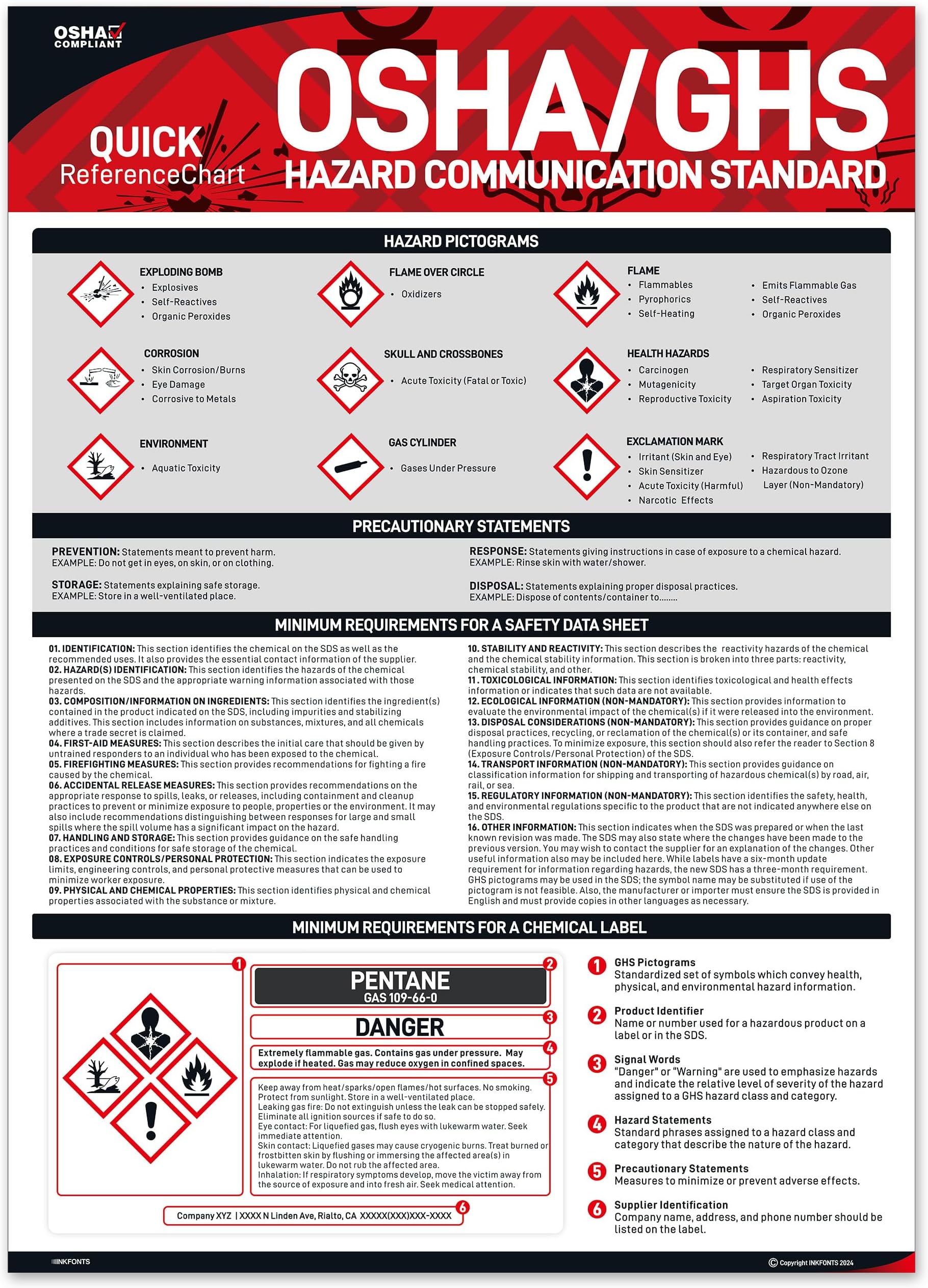 Warehouse Safety Rules Sign, 18" x 24" OSHA Workplace Poster, Laminated ...