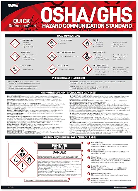 Understanding Chemical Hazard Symbol Meanings For Safety Precautions ...