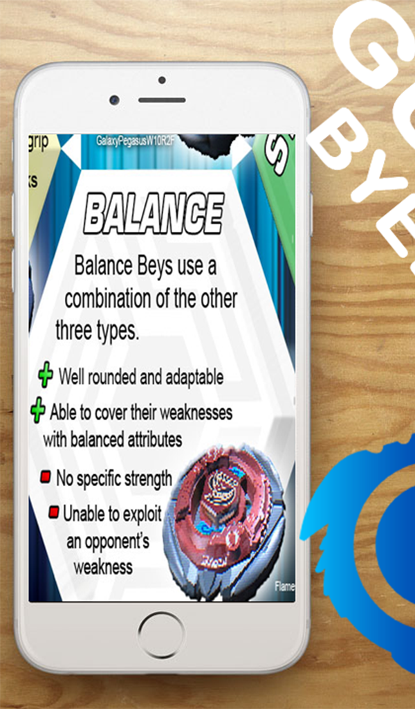 Guide For Beyblade - App on the Amazon Appstore