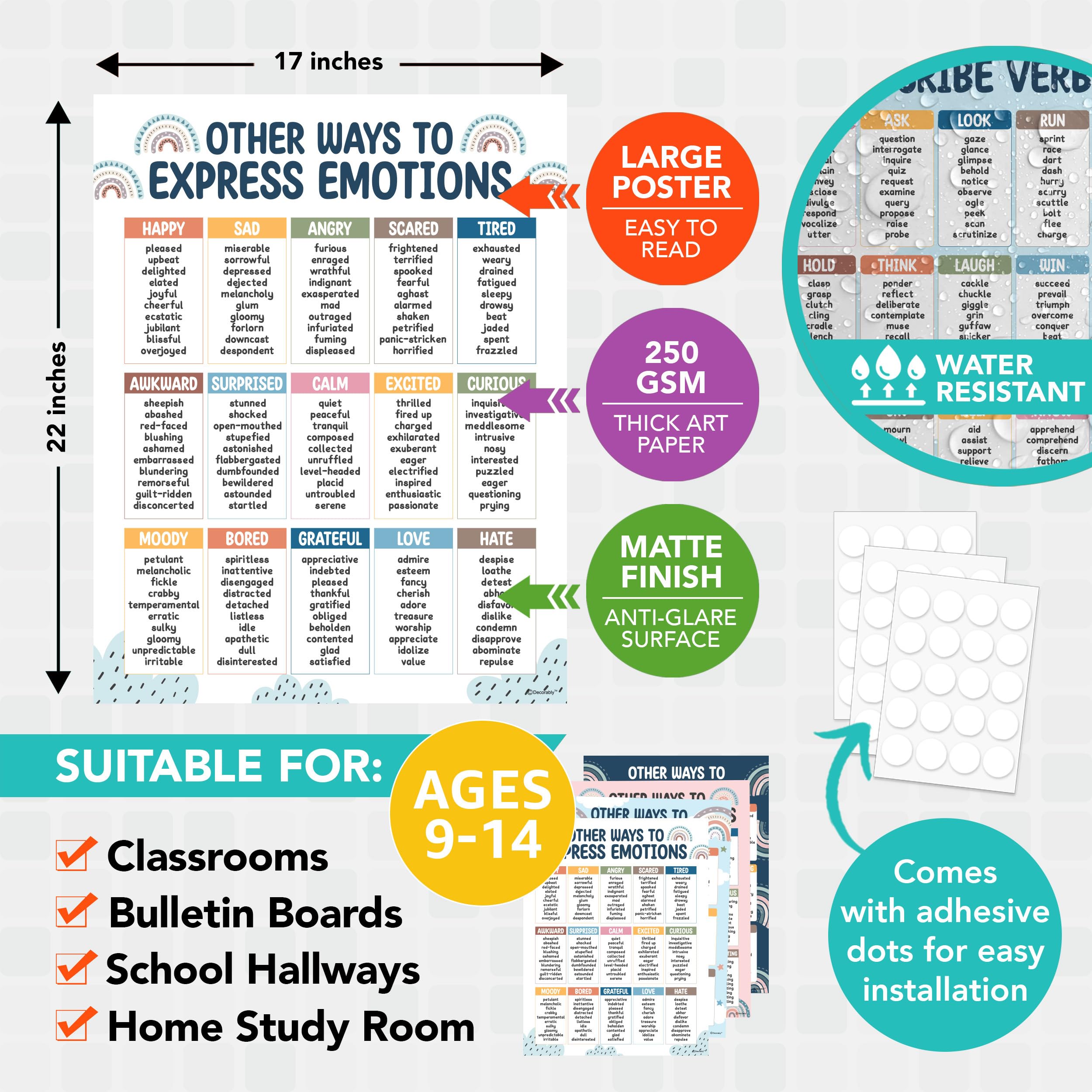 Snapklik.com : 4 High School English Classroom Posters High School ...