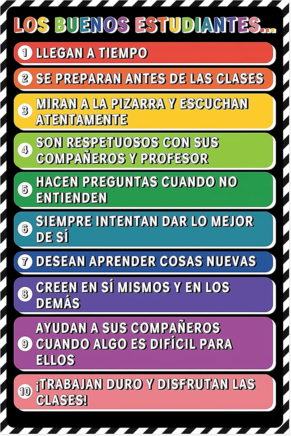 Amazon.com: Spanish Classroom Teacher Poster Sign Spanish Classroom ...