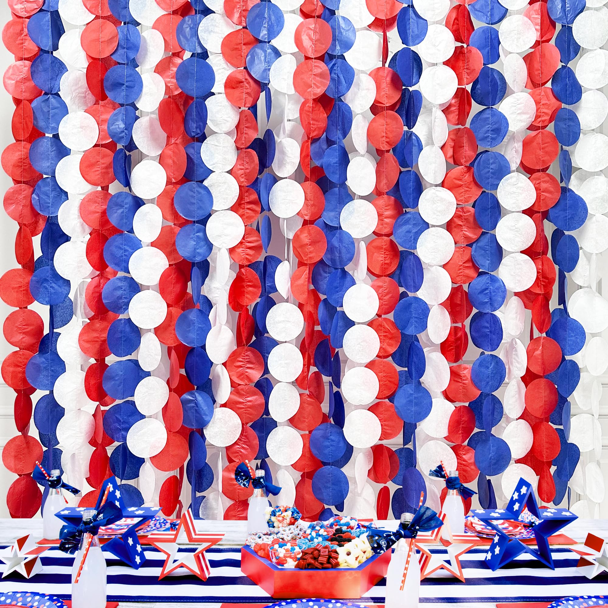 Red White And Blue Party Theme Ideas Celebrating The Red, White And