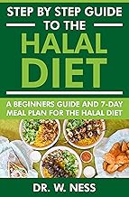 The Muslim Diet: A Guide To Islamic Eating Habits | ShunKeto