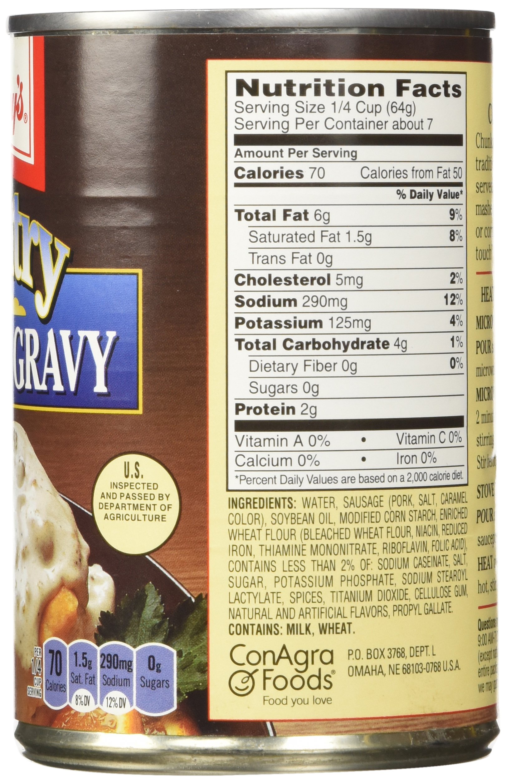 Canned Sausage Gravy